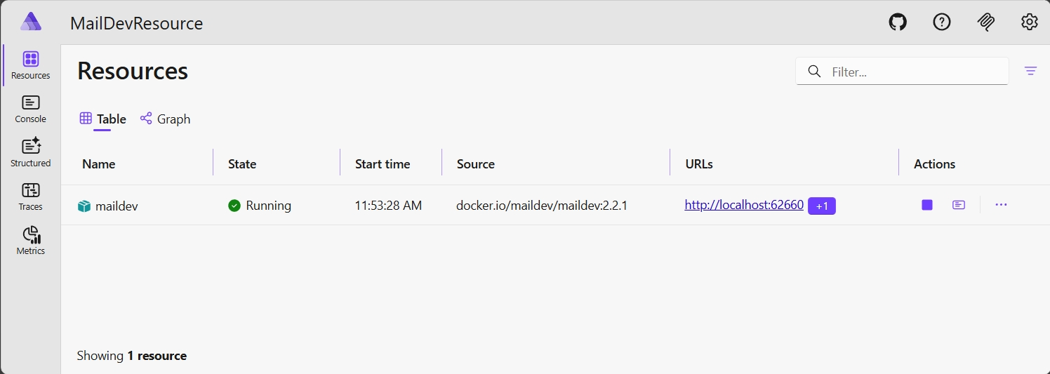 Create custom hosting integrations | Aspire