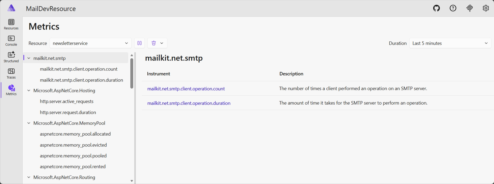 Create custom client integrations | Aspire