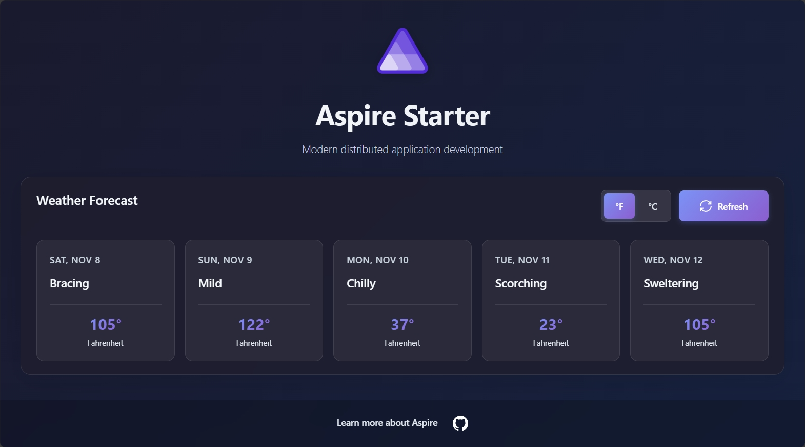 Deploy your first Aspire app | Aspire