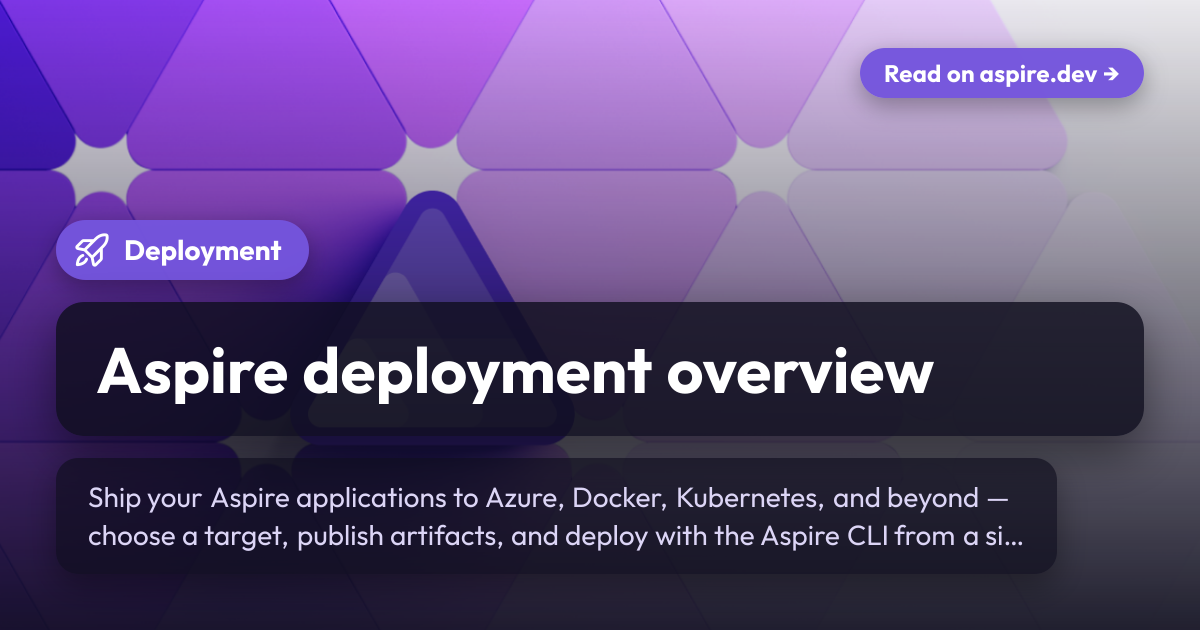 Aspire deployment overview | Aspire