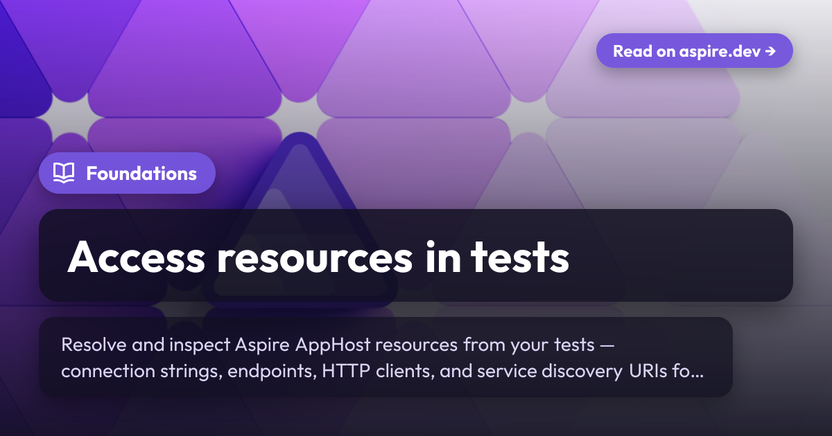 Access resources in tests | Aspire